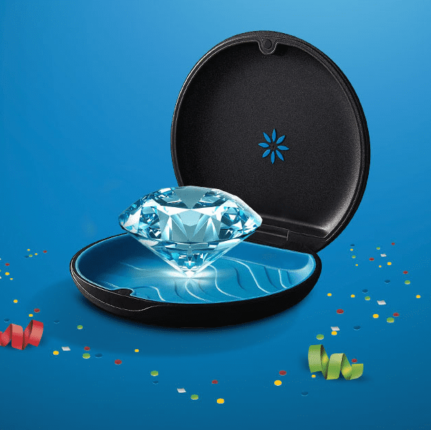 Invisalign | Your Path to a Perfect Smile | Midtown Dental Group